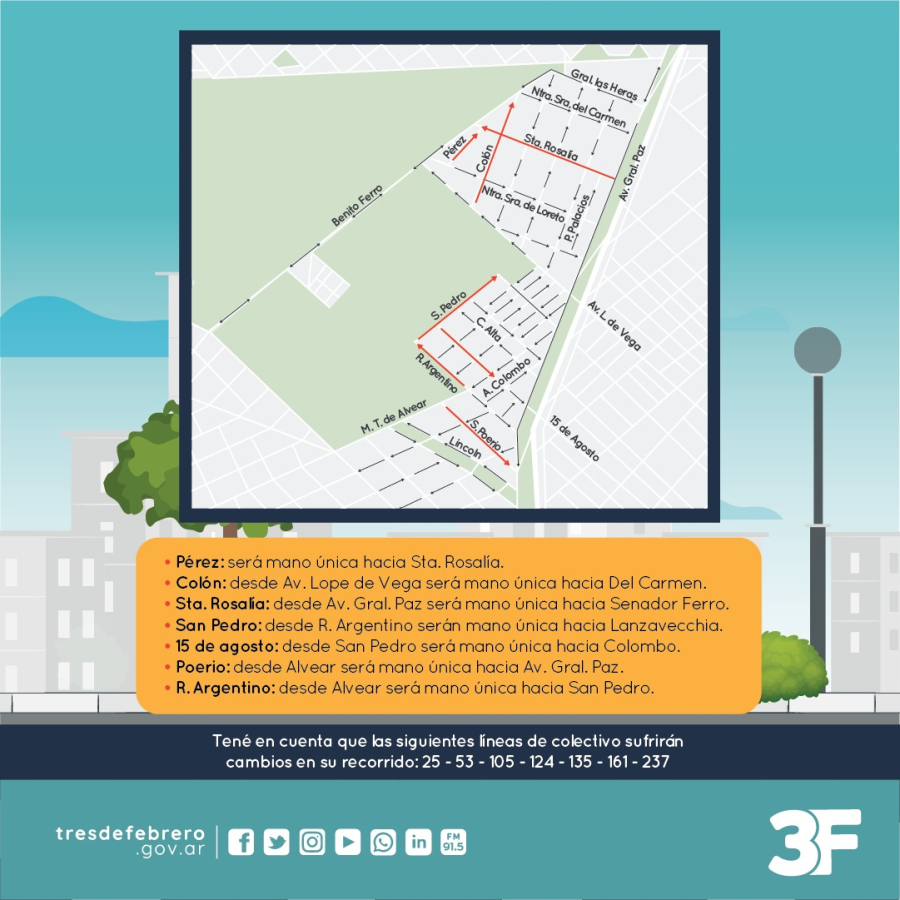 Nuevos cambios de sentido en Villa Raffo - Municipalidad Tres de Febrero