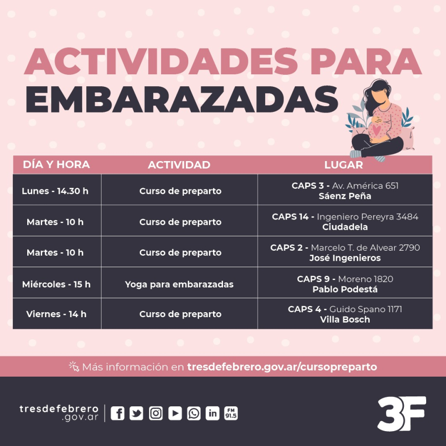 Curso preparto - Municipalidad Tres de Febrero