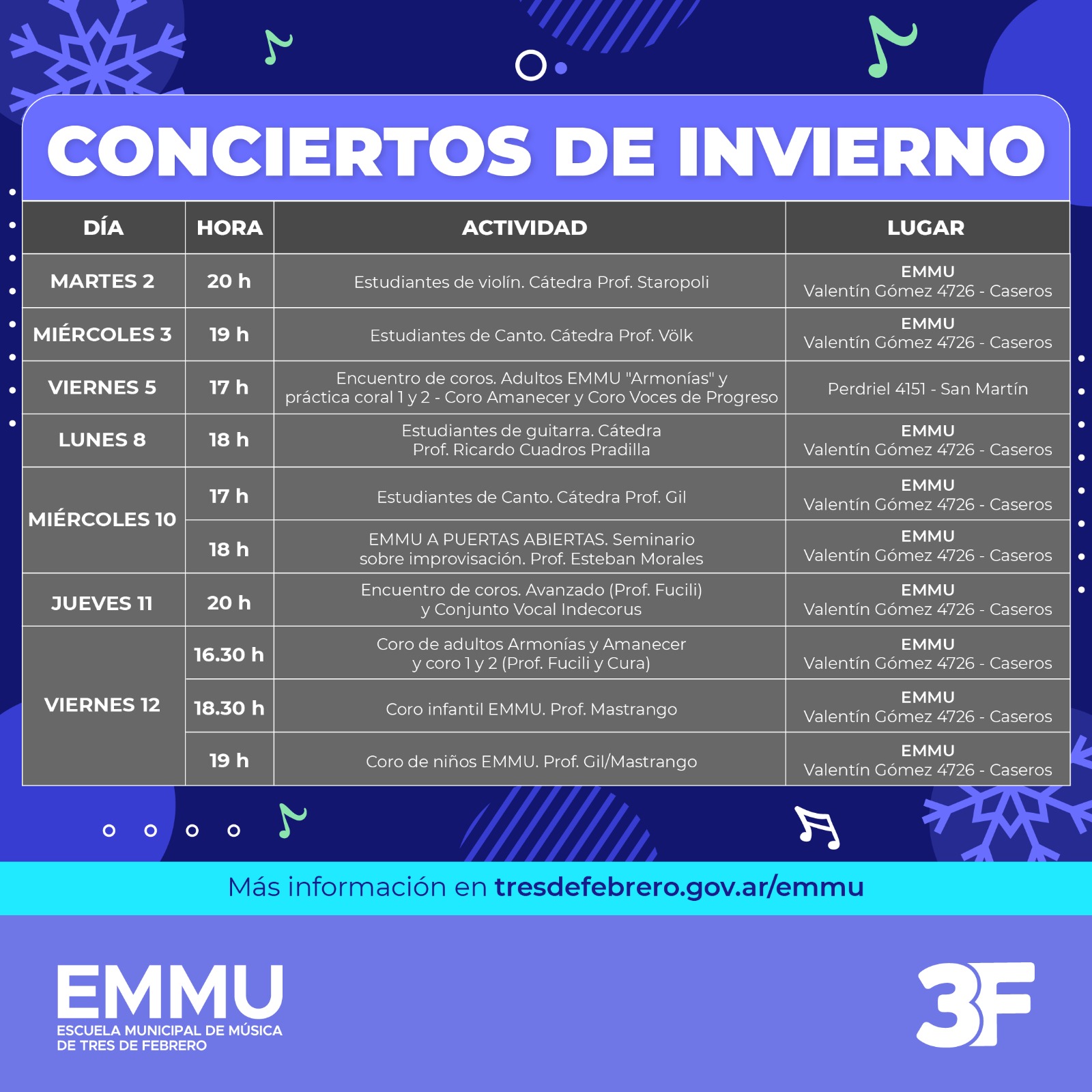 Escuela de Música - Municipalidad Tres de Febrero